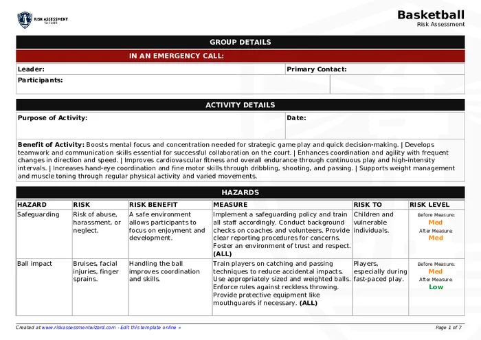 Basketball Risk Assessment | Risk Assessment Wizard